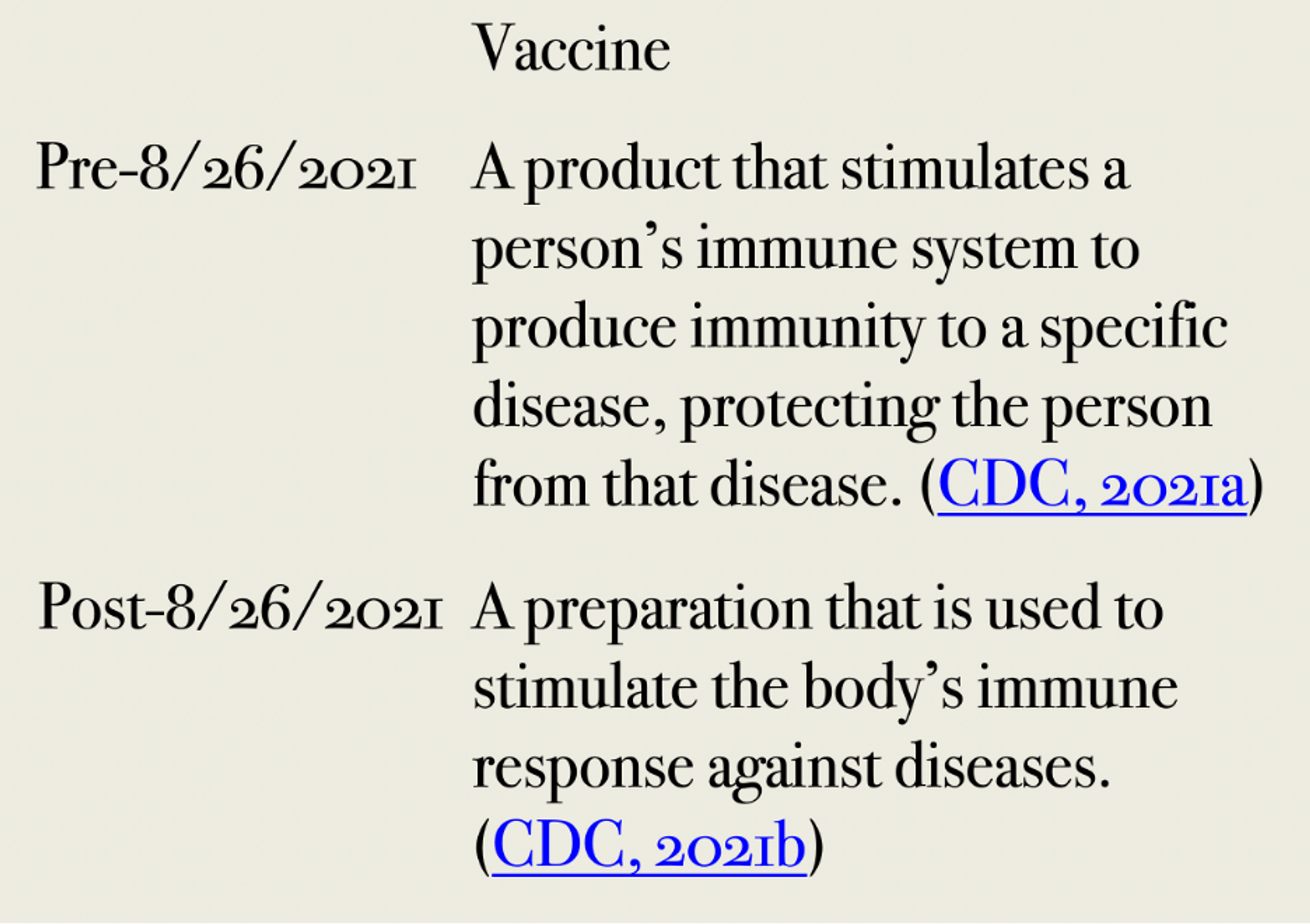 Patterns of Deception and Deviance in the Post-Truth Period ...